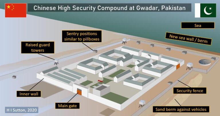 China’s high-security compound in Gwadar indicates Naval foothold - Inflics